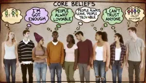 Understanding the Social Alienation and Isolation Schema - Bay Area CBT ...